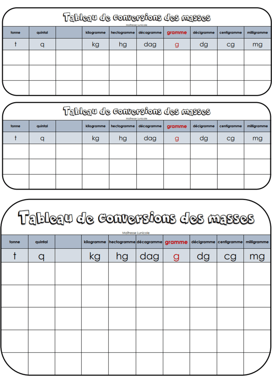 Tableaux de conversions des masses (individuels et collectif) – CM1-CM2 ...
