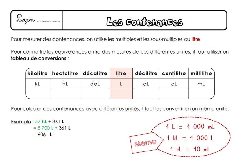 Les contenances – Maîtresse Lunicole