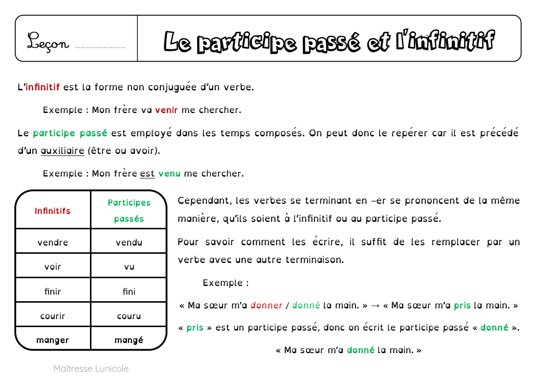 Le participe passé et l’infinitif – Maîtresse Lunicole