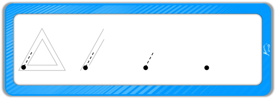 Les formes géométriques – cycle 1 – Maîtresse Lunicole