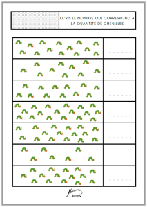 Exploitation d’album – La chenille qui fait des trous – Maîtresse Lunicole