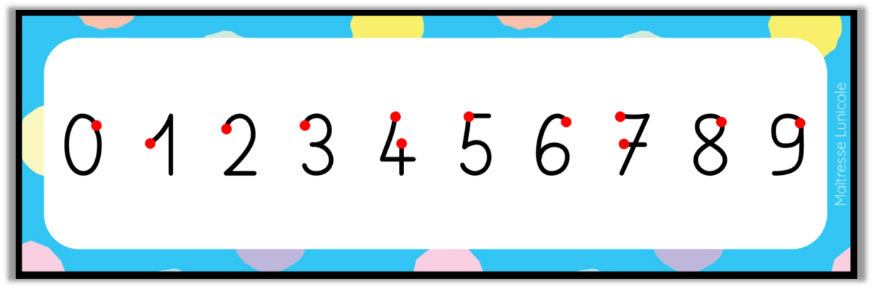 Supports d’écriture de chiffres – Maîtresse Lunicole