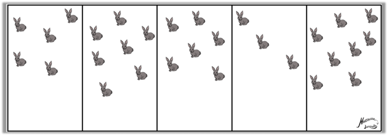 Exploitation d’album – Le lapin de printemps – Maîtresse Lunicole