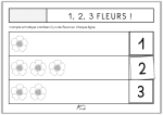 Le printemps – cycle 1 (nouveautés 2026 !) – Maîtresse Lunicole