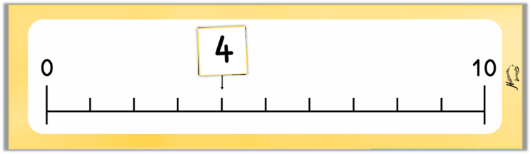 Supports de numération – cycle 1 – Maîtresse Lunicole