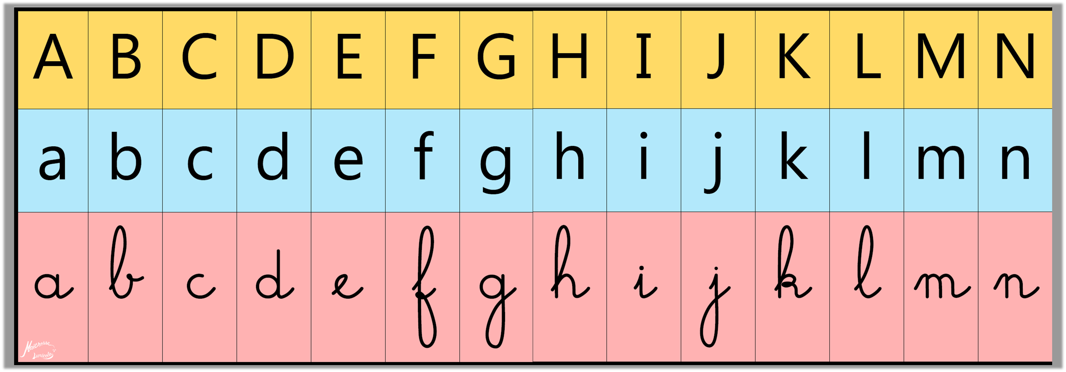 Lettres de l’alphabet – affichages – Maîtresse Lunicole